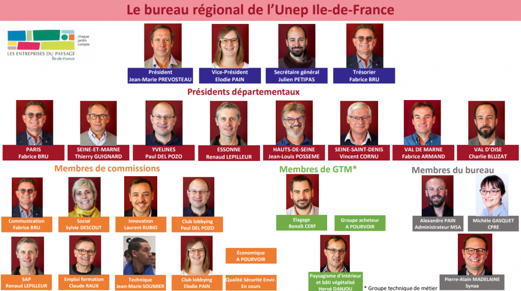 Les actions de l'Unep en région Île-de-France